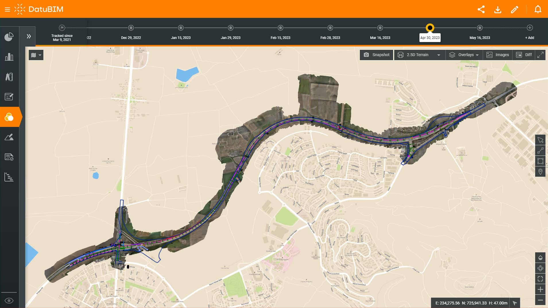 Data Analytics in Construction for General Contractors | Datumate