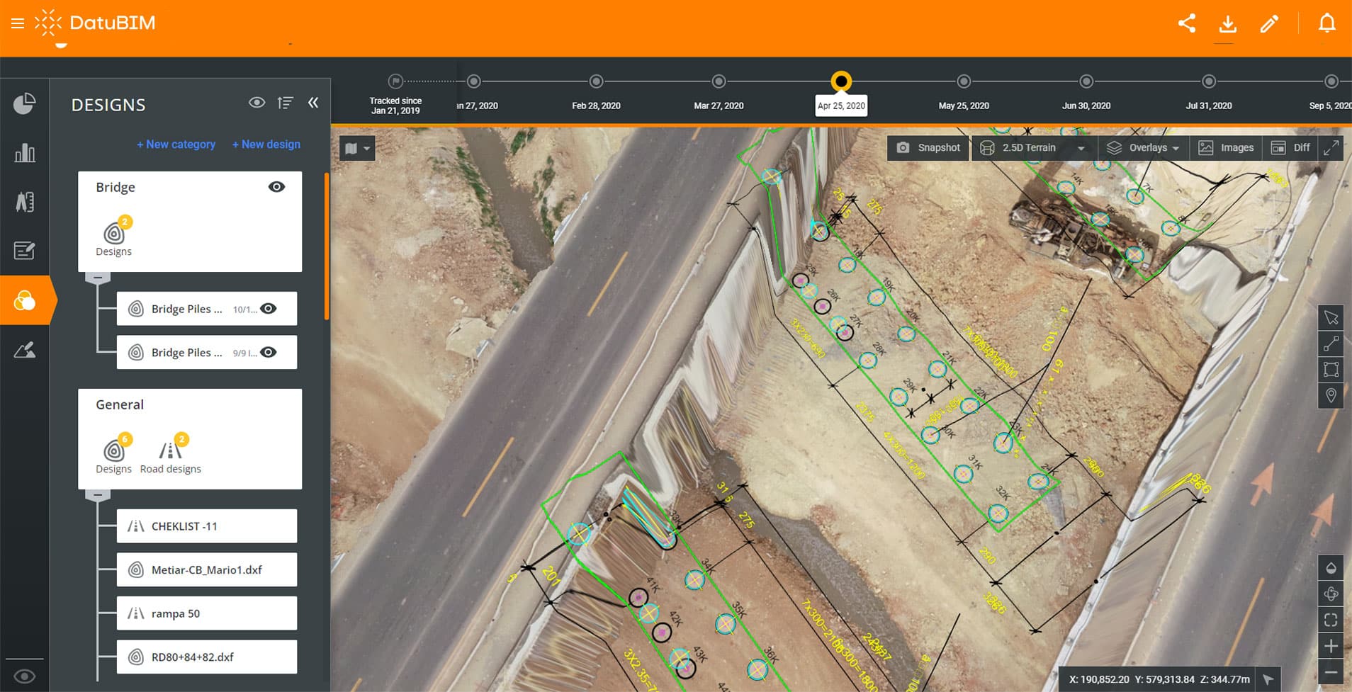 Data Analytics in Construction for General Contractors | Datumate