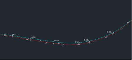 Deviation Detection with DatuBIM