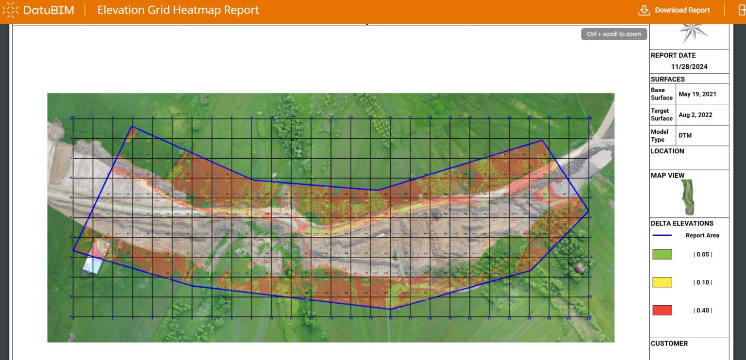 Get Insights with Elevation Grid Heatmap Reporting
